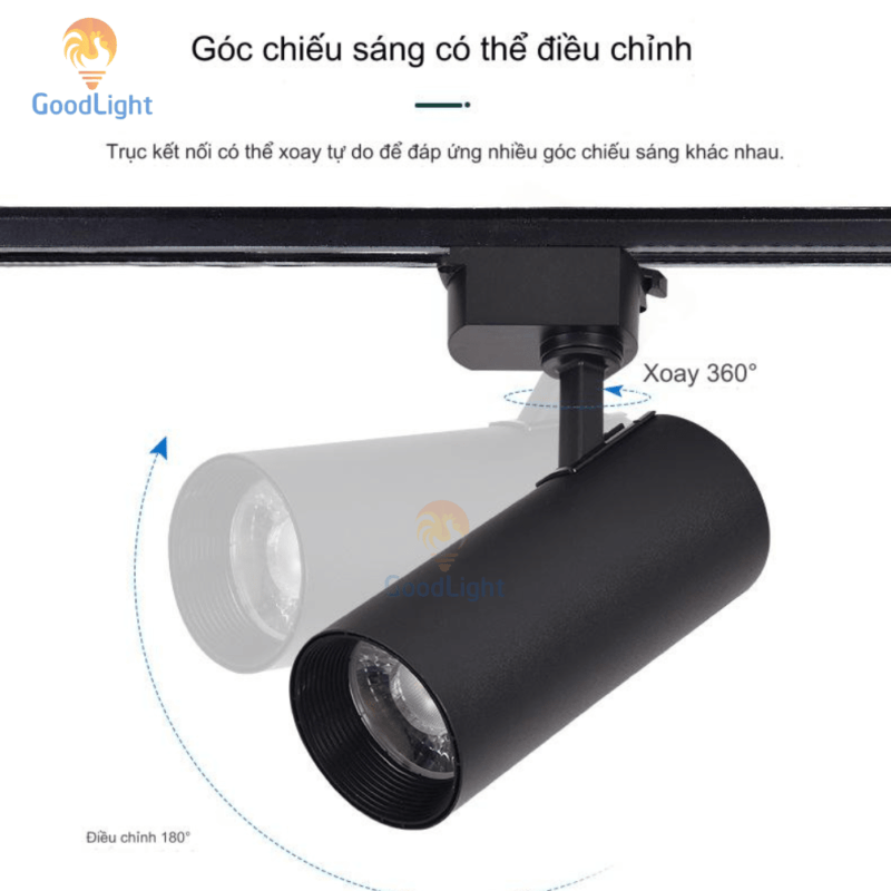 Đèn LED rọi ray 10W R07